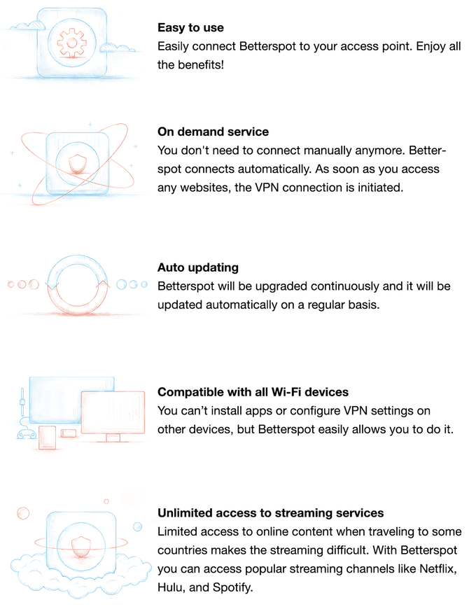 #138. 간단한 설치로 사생활 네트워크 강화, VPN 라우터 "Betterspot" : 네이버 블로그