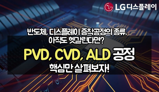 증착공정 - PVD,CVD,ALD 파헤치기 : 네이버 블로그