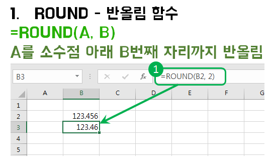 엑셀 많이 쓰는 올림 반올림 내림 함수 알아보기 강신정 강사님 네이버 블로그
