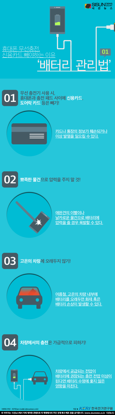 인포그래픽 휴대폰 무선충전 신용카드 빼야하는 이유 ‘배터리 관리법 네이버 포스트