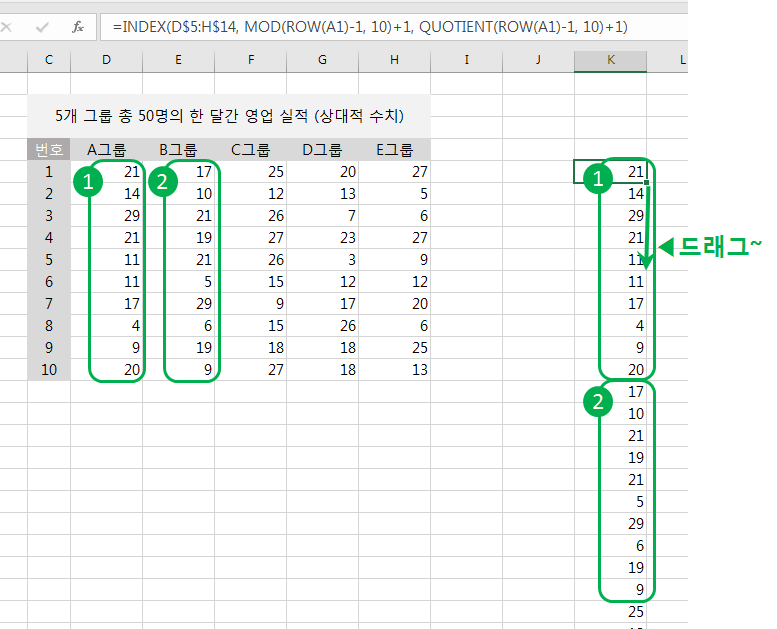 엑셀 여러 줄에 있는 데이터를 한 줄로 옮기기 간단해요강신정 강사님 네이버 블로그