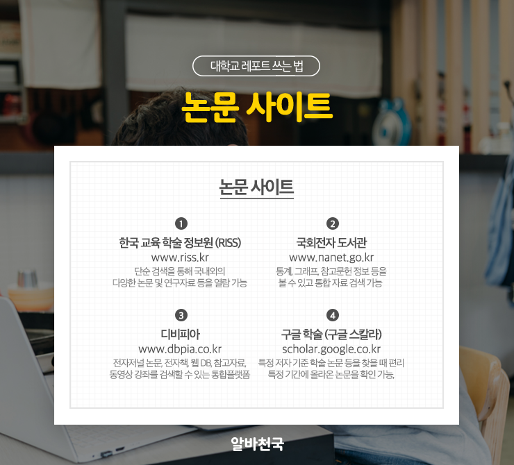 A받는 레포트 쓰는 법대학교 레포트 쓰는 법 A To Z 네이버 포스트