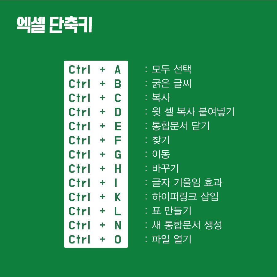 유용한 엑셀 단축키 모음 링커리어 커뮤니티