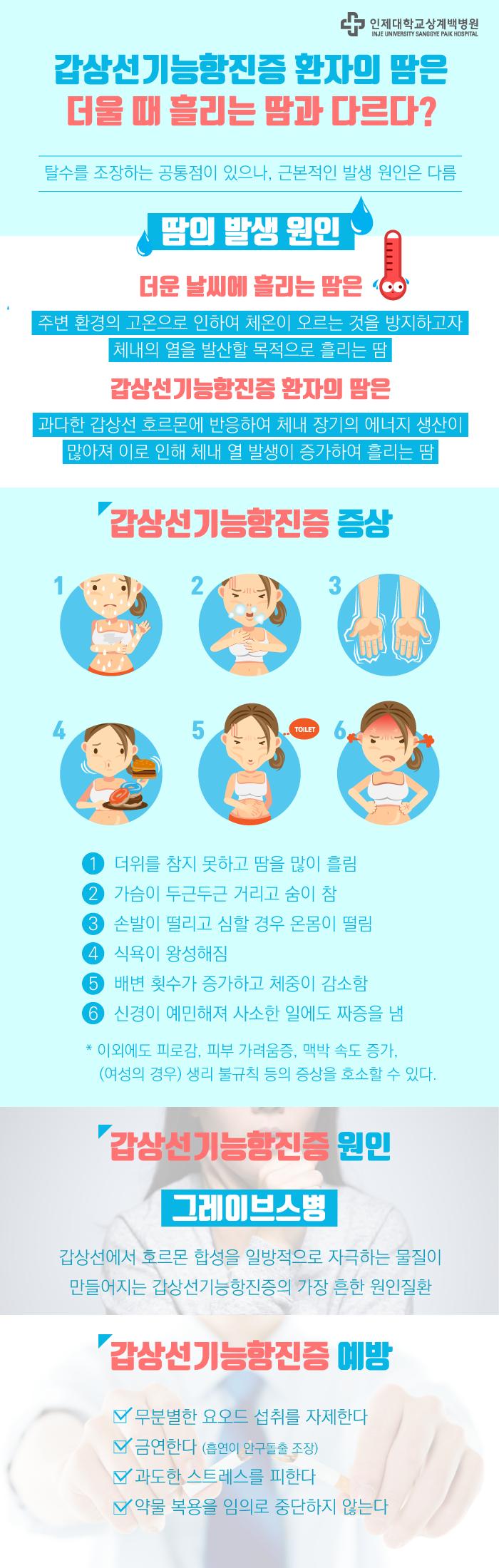 항산화에 의한 갑상선 기능 항진증 예방 제로뉴스