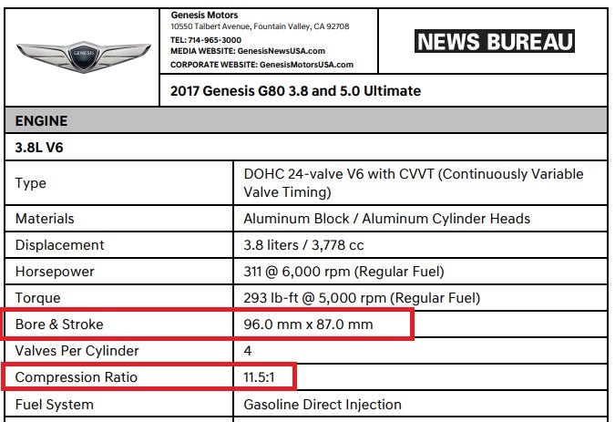 팰리세이드가 앳킨슨 사이클 엔진 쓰는 진짜 이유 & 레인지로버 이보크, 프리미엄
