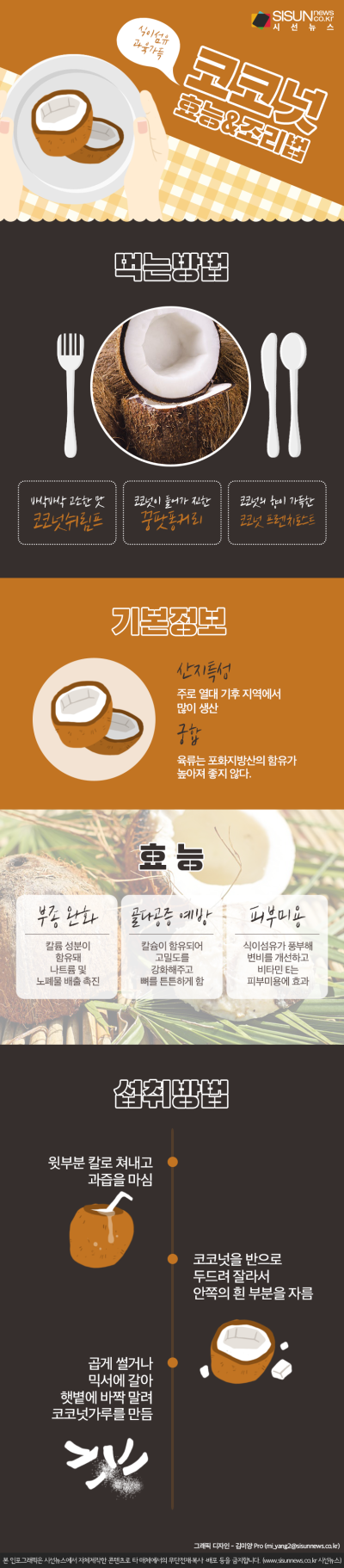 5월 제철음식 ‘코코넛의 똑똑한 활용 그리고 성분들 인포그래픽 네이버 포스트