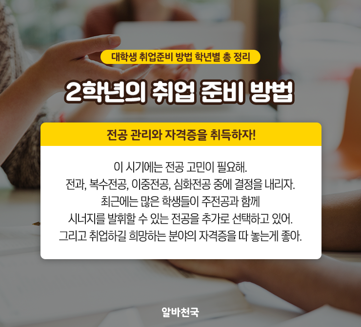 대학생 취업 가이드 대학생 취업준비 방법 학년별 총 정리 네이버 포스트
