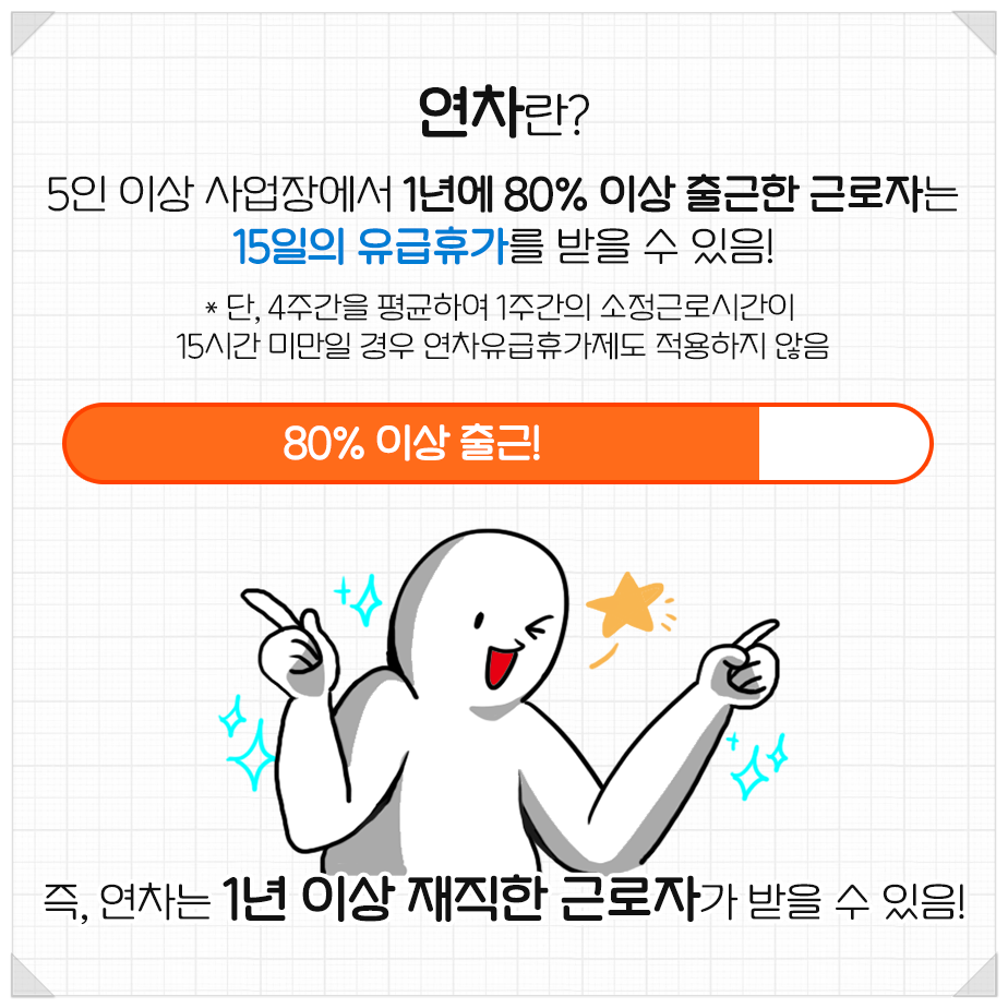 직장인이 여름휴가갈 때 쓰는 연차 제도 잘 모르겠다면 일단 드루와~ 네이버 포스트