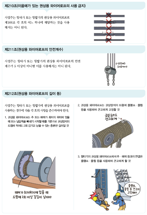 【안전기준】 기계·기구 및 그 밖의 설비에 의한 위험예방 ⑦ 네이버 포스트