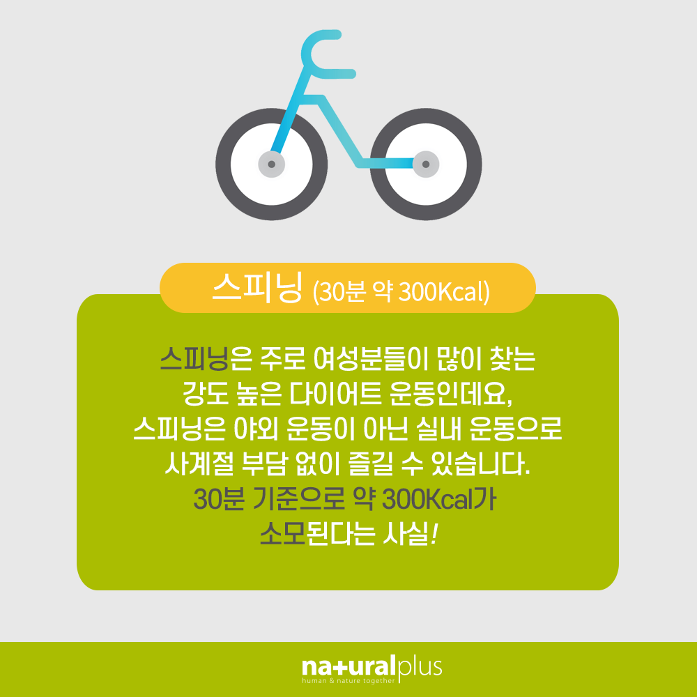 내츄럴플러스 꿀팁 걷기 조깅 운동 등 칼로리 소모가 많은 운동 모음 네이버 포스트
