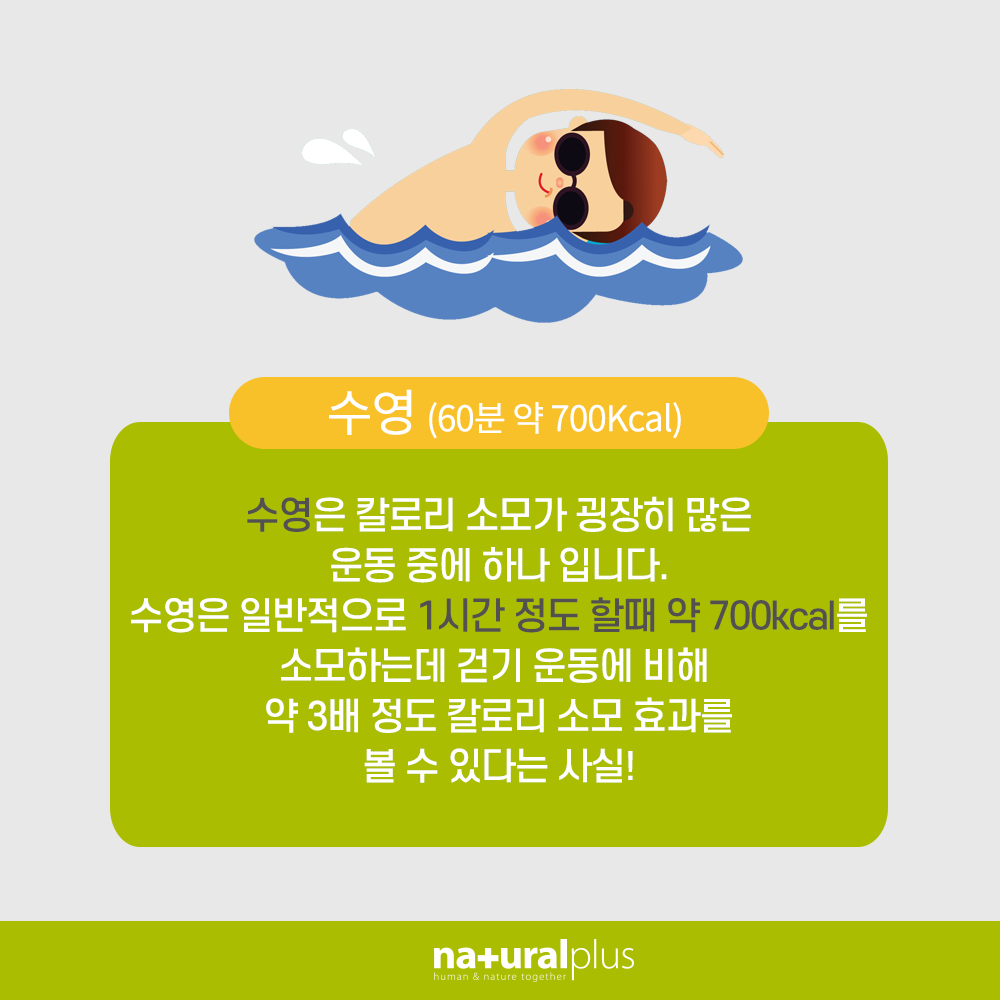 내츄럴플러스 꿀팁 걷기 조깅 운동 등 칼로리 소모가 많은 운동 모음 네이버 포스트