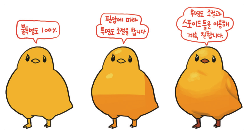 《친절한 컬러링》 1 컬러링 기초 채색 기법 네이버 포스트