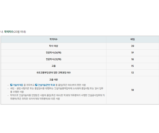 기계설비공사업의 기술자요건은 네이버 포스트