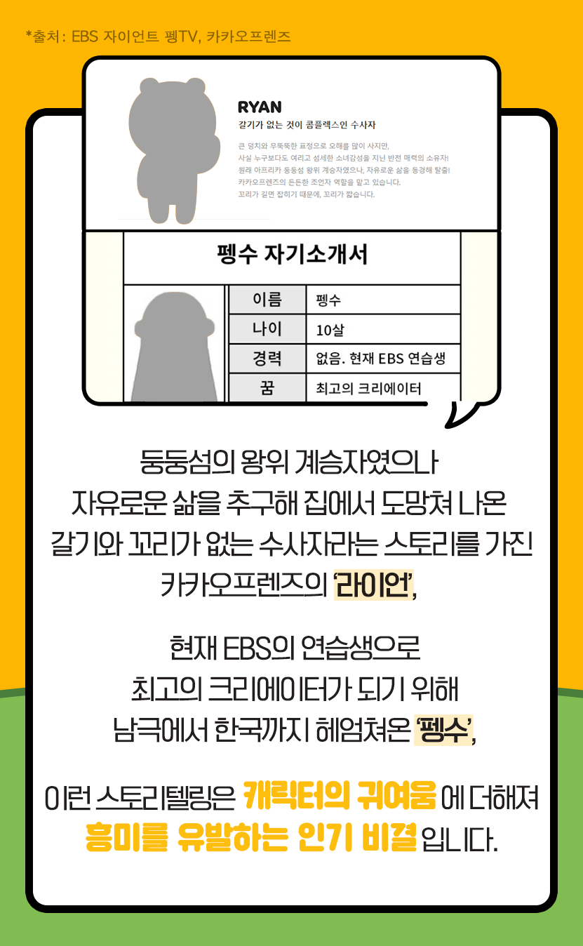 귀여운 건 이길 수 없어 스토리로 말하는 캐릭터 마케팅 네이버 포스트