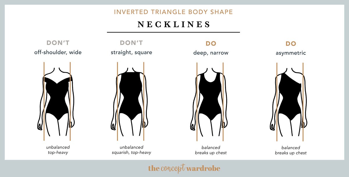 여자체형분석코디 01 역삼각형 체형inverted Triangle Shape 네이버 블로그