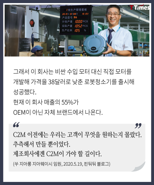 중국 이커머스 회사들 "B2C가 아니라 C2M이다" : 네이버 포스트