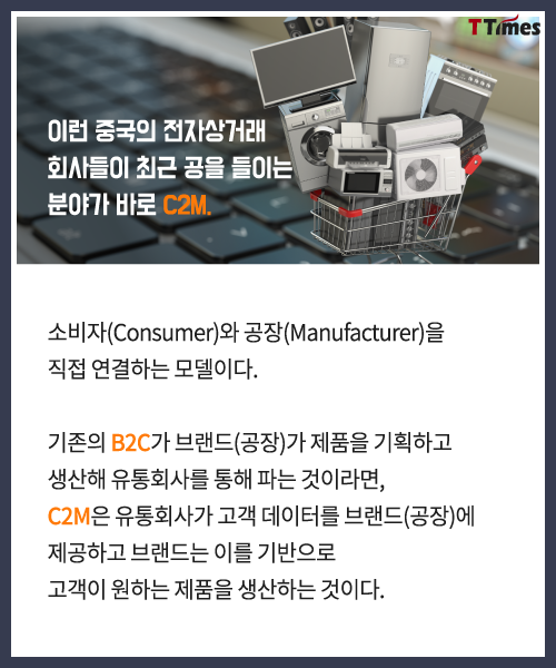 중국 이커머스 회사들 "B2C가 아니라 C2M이다" : 네이버 포스트