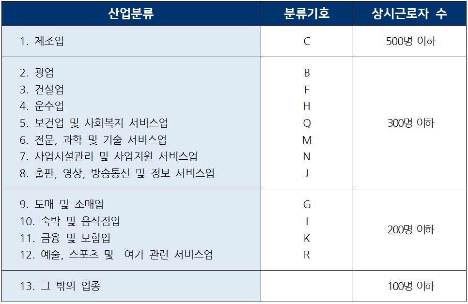 질의 출산전후휴가 사용 이전에 연차휴가를 사용해도 되나요 회사에서 지급해야 하는 급여가 있나요 네이버 블로그