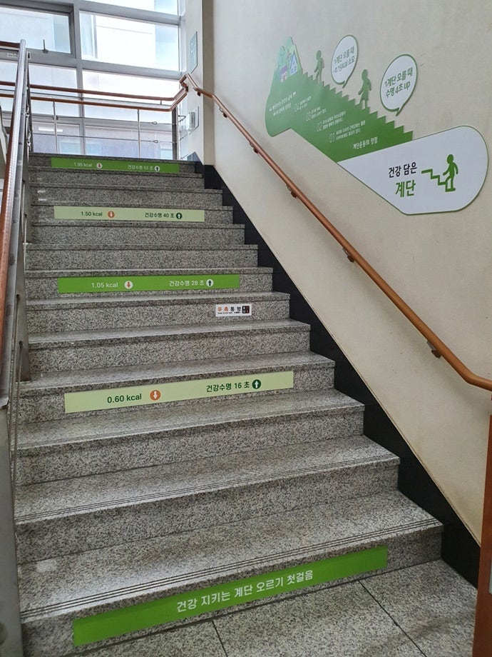[e의왕소식] 생활 속 걷기운동 실천…의왕시보건소 건강계단 조성 네이버 포스트