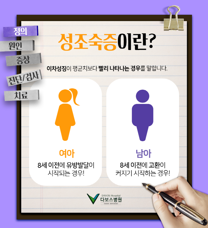 성조숙증검사 어떤 경우에 받아야 할까 네이버 포스트