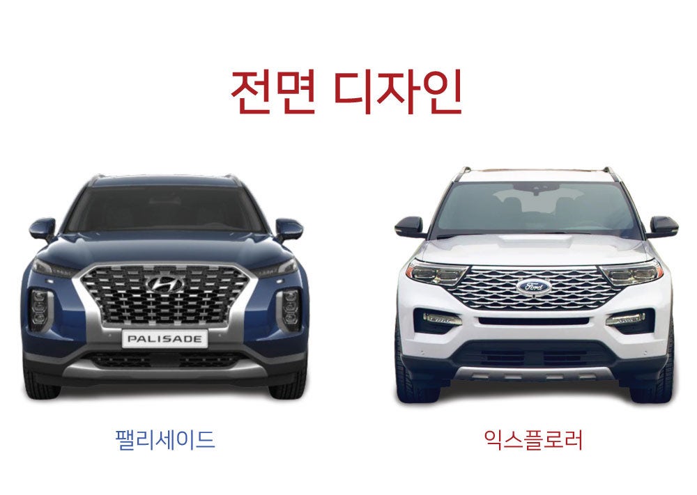 아빠차 1위라는 수입/국산 SUV, 제대로 싸운다면? : 네이버 포스트