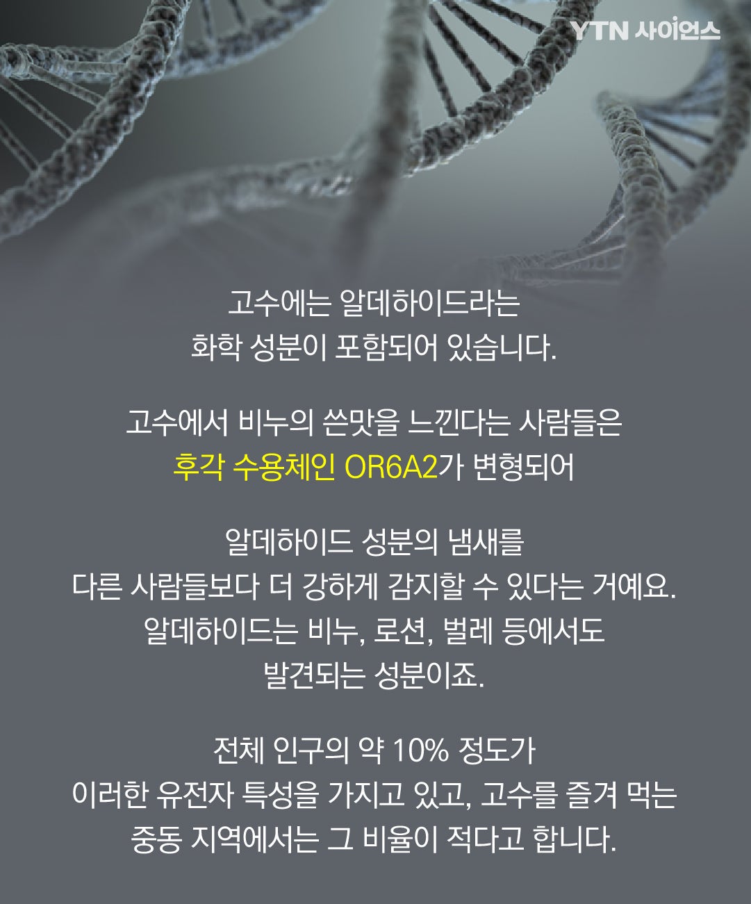 당신이 고수를 싫어하는 이유는 유전자 때문이다 네이버 포스트