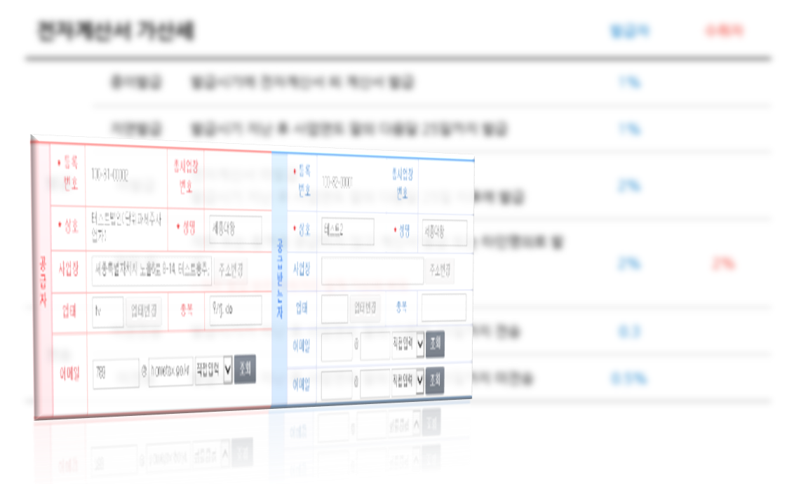 전자세금계산서 가산세│지연발급 미발급 네이버 포스트