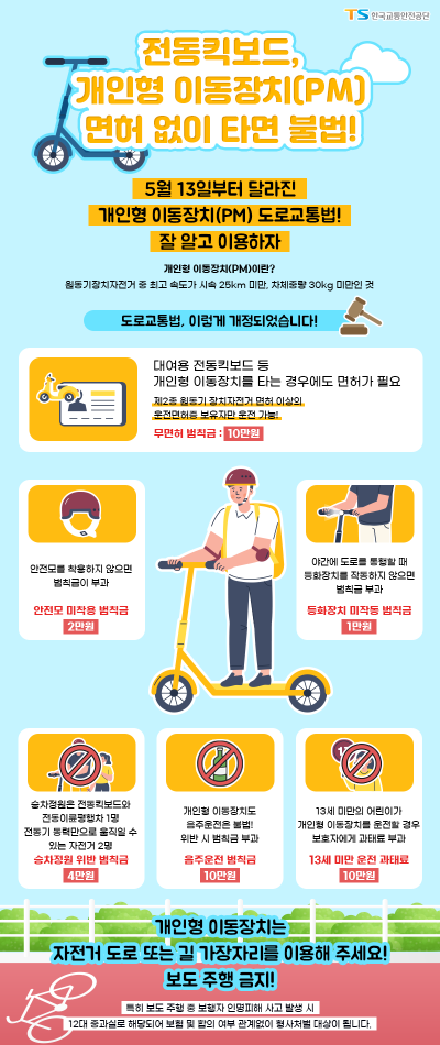 5월 13일부터 달라진 개인형 이동장치pm 도로교통법 잘 알고 이용하자 네이버 포스트