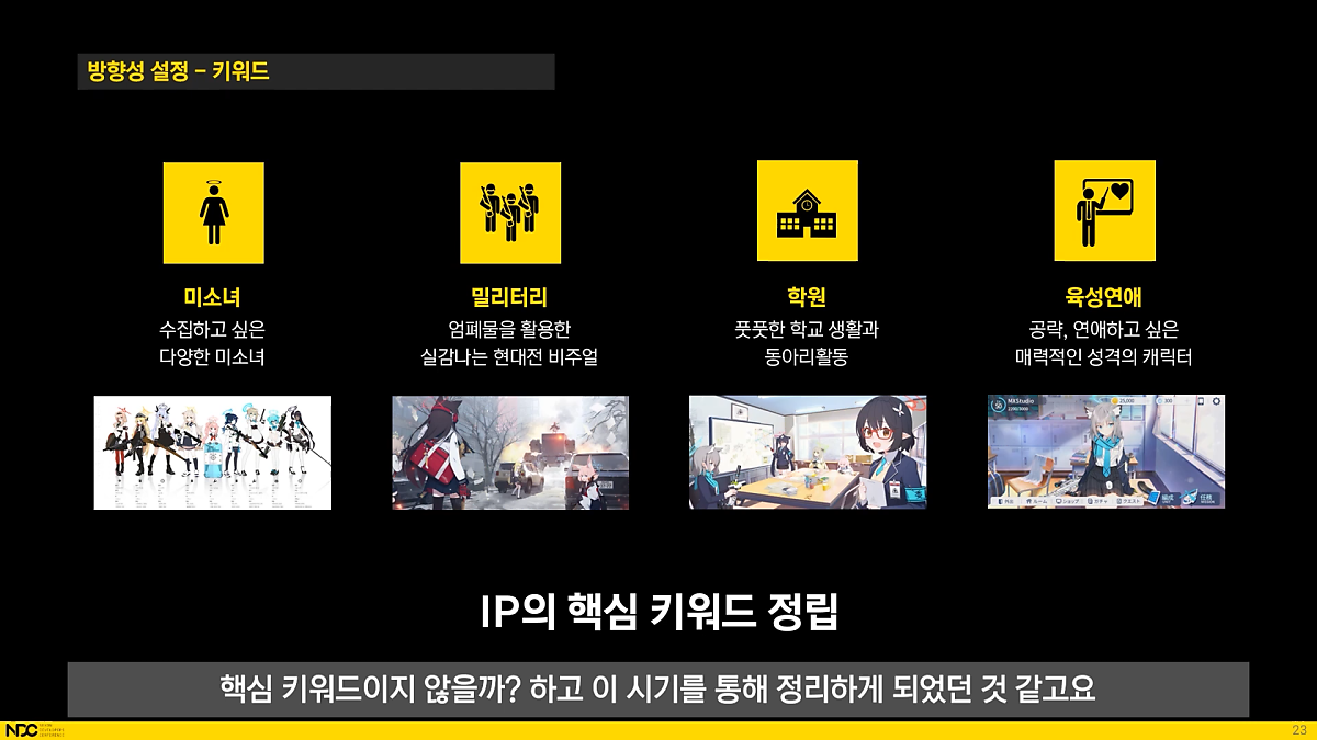 [NDC21] 블루아카이브 김인 AD가 말하는 아트 디렉팅 : 네이버 포스트