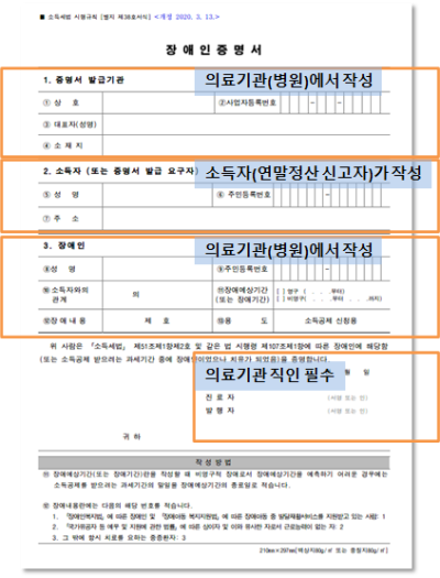 암 환자의 연말정산 소득공제받기 네이버 포스트