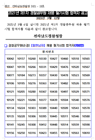 2021년 제1차 경찰공무원 채용 필기시험 합격자 발표전라남도경찰청 네이버 포스트