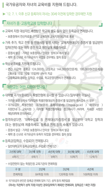 국가유공자 보훈대상자 참전 고엽제 유족 보훈자녀 교육지원 혜택 네이버 포스트