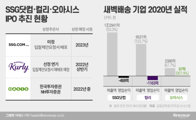 SSG닷컴 상장 주관사 윤곽…컬리·오아시스 IPO 속도 : 네이버 포스트