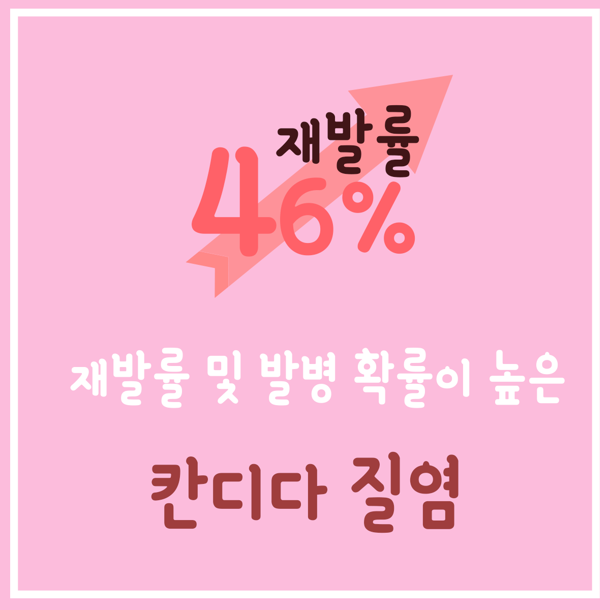 칸디다질염 관리해야 하는 이유ft 칸디다질염 예방법 네이버 포스트