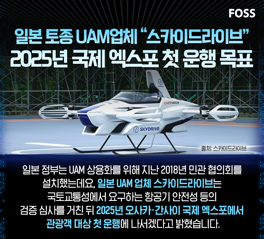 2030년 UAM 기술 상용화 가능할까? : 네이버 포스트