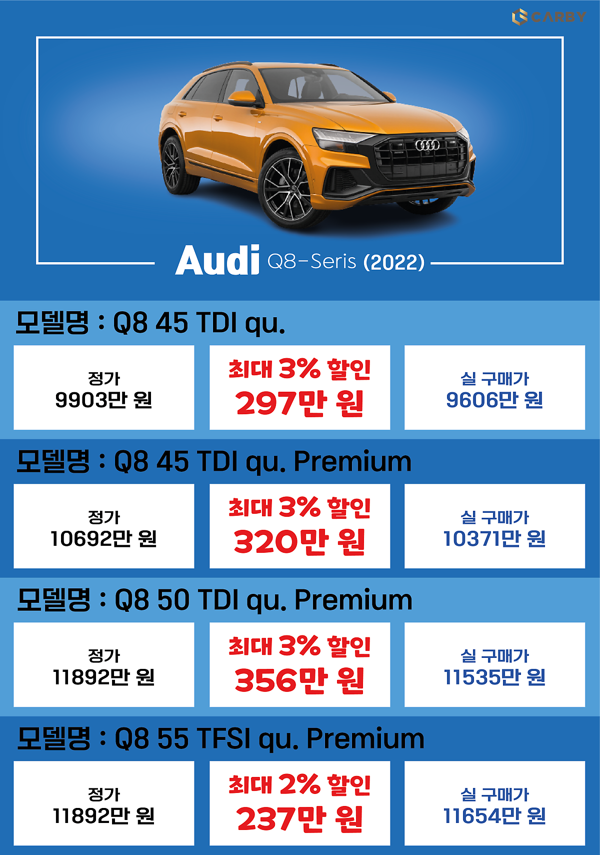 2022 아우디 q8 프로모션 가격 할인받는 찬스 놓칠 수 없죠 - a5