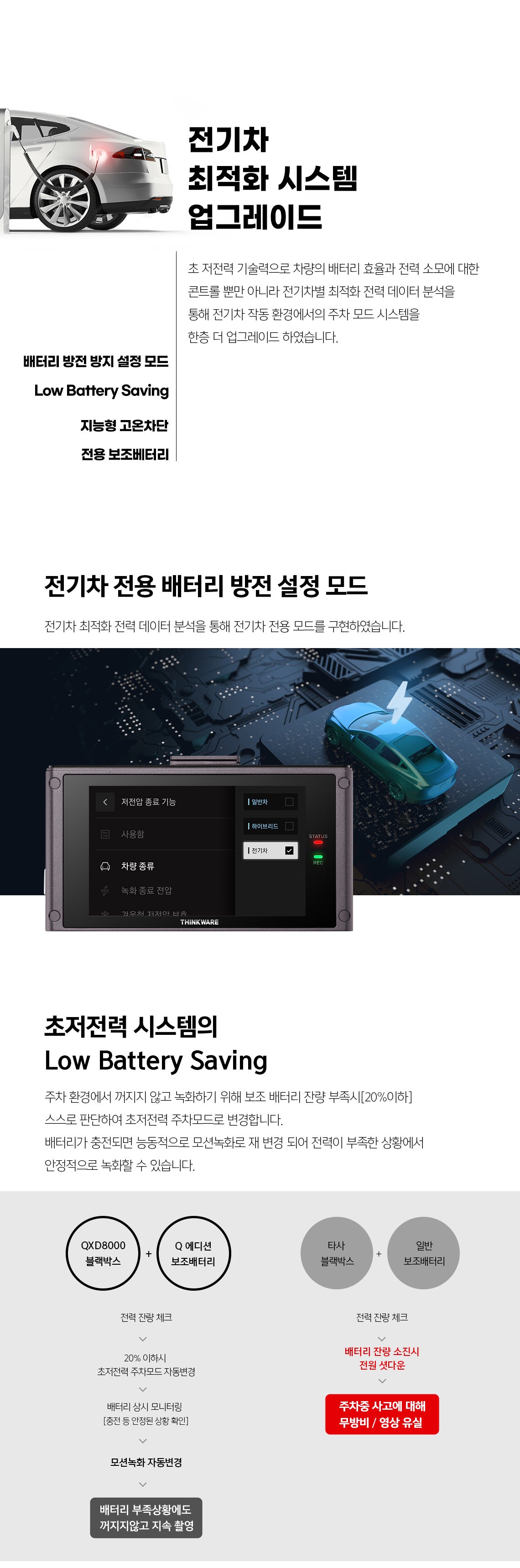 초프리미엄 아이나비 QXD8000 출시 : 네이버 포스트