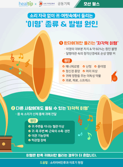 소리 자극 없이 귀‧머릿속에서 들리는 ‘이명 종류 And 발병 원인 네이버 포스트