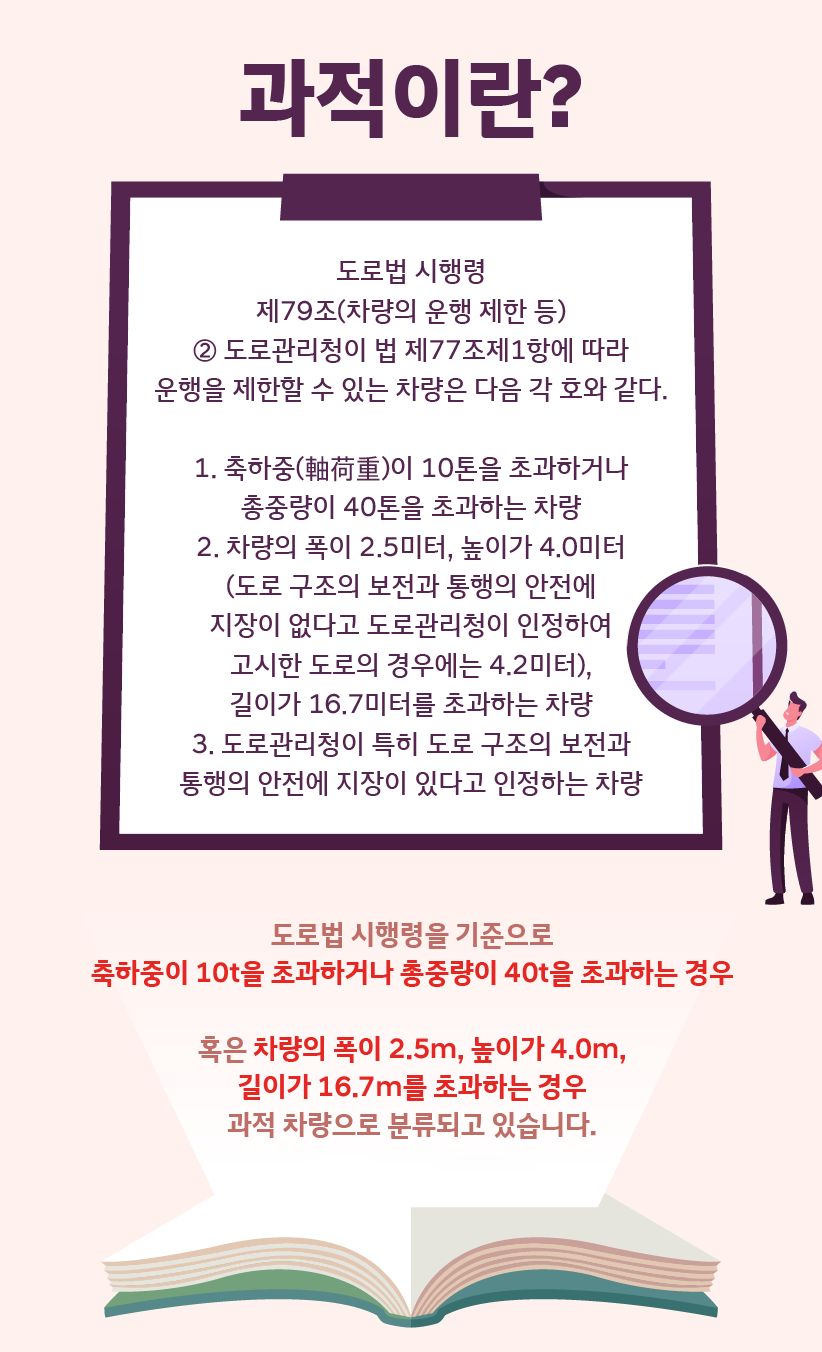 화물차 과적 기준 알아보기 네이버 포스트