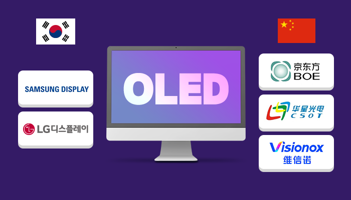 [韓기업 위협하는 中기술굴기①] BOE·CSOT 디스플레이 영토 확장…대형 올레드 준비 : 네이버 포스트