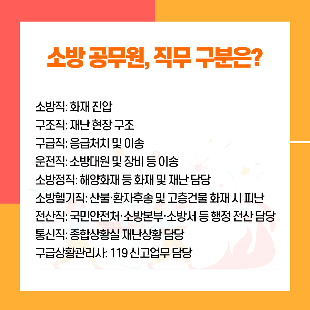소방관 되는법 개편 과정 따라 준비하고 싶다면 네이버 포스트