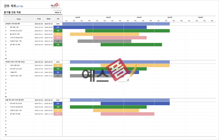 엑셀 간트차트 5종으로 프로젝트 일정 관리의 효율성을 높여보세요 네이버 포스트