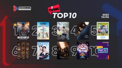 [데일리OTT랭킹] 10/4 티빙·웨이브·넷플릭스 TOP10 – 월요 최강자 '최강야구' : 네이버 포스트