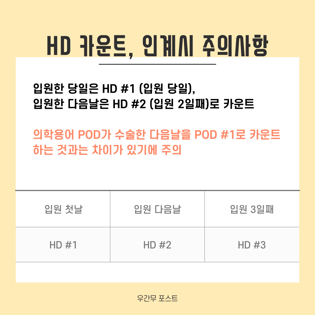 HD의 뜻과용어정리 : 네이버 포스트