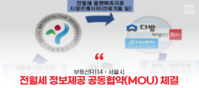 부동산R114 - 서울시, 전월세 정보제공 공동협약(MOU) 체결 : 네이버 포스트