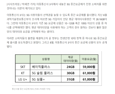 SKT·KT·LGU+, 중간요금제 생색내기...“고객 원하는 요금제 내놓아야” : 네이버 포스트