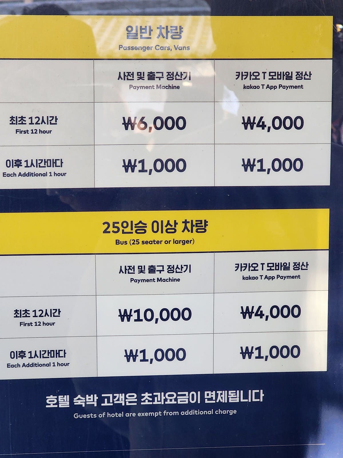 아름다운 가평 남이섬 여행 팁주차 배 시간 입장료 할인 식당 등 네이버 포스트