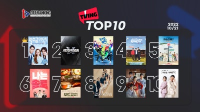 [데일리OTT랭킹] 10/21 티빙·웨이브·넷플 TOP10 – 키워드 #연애 #힐링 #재미 : 네이버 포스트