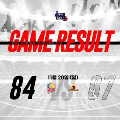 ‘10+점 5명’ KGC, LG 꺾고 연승 달리며 시즌 10승 신고! : 네이버 포스트