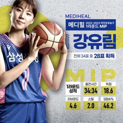 메디힐과 함께하는 2022-2023 여자프로농구 1라운드 MVP, MIP : 네이버 포스트